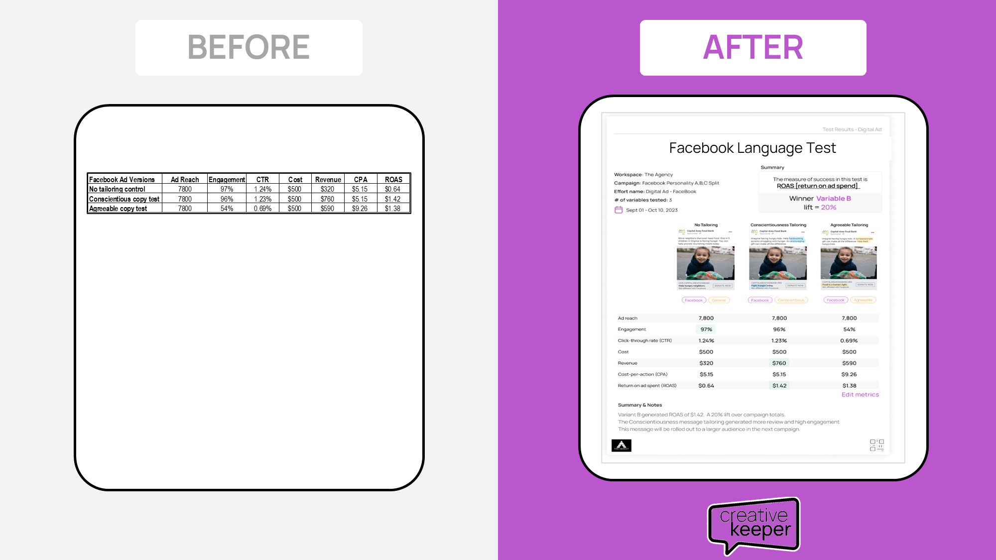 Creative Keeper Home | Creative Keeper